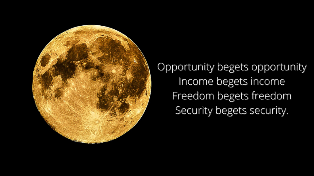 An Emoji Guide to Investing - Neligan Financial